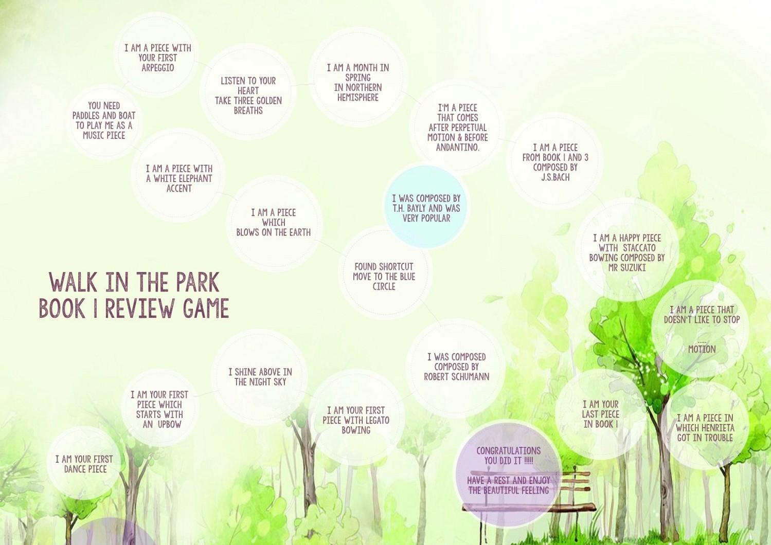 Book One Review Games | Suzuki Association of the Americas